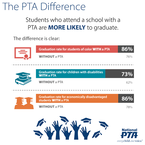 Hidden Hills PTSA - Paradise Valley School District